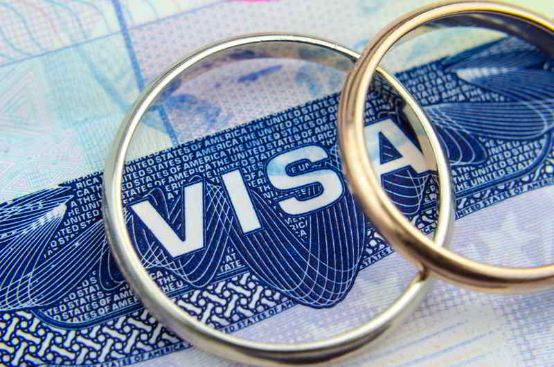 Understanding Unmarried Partner Visas. Essential Insights for Retail ...